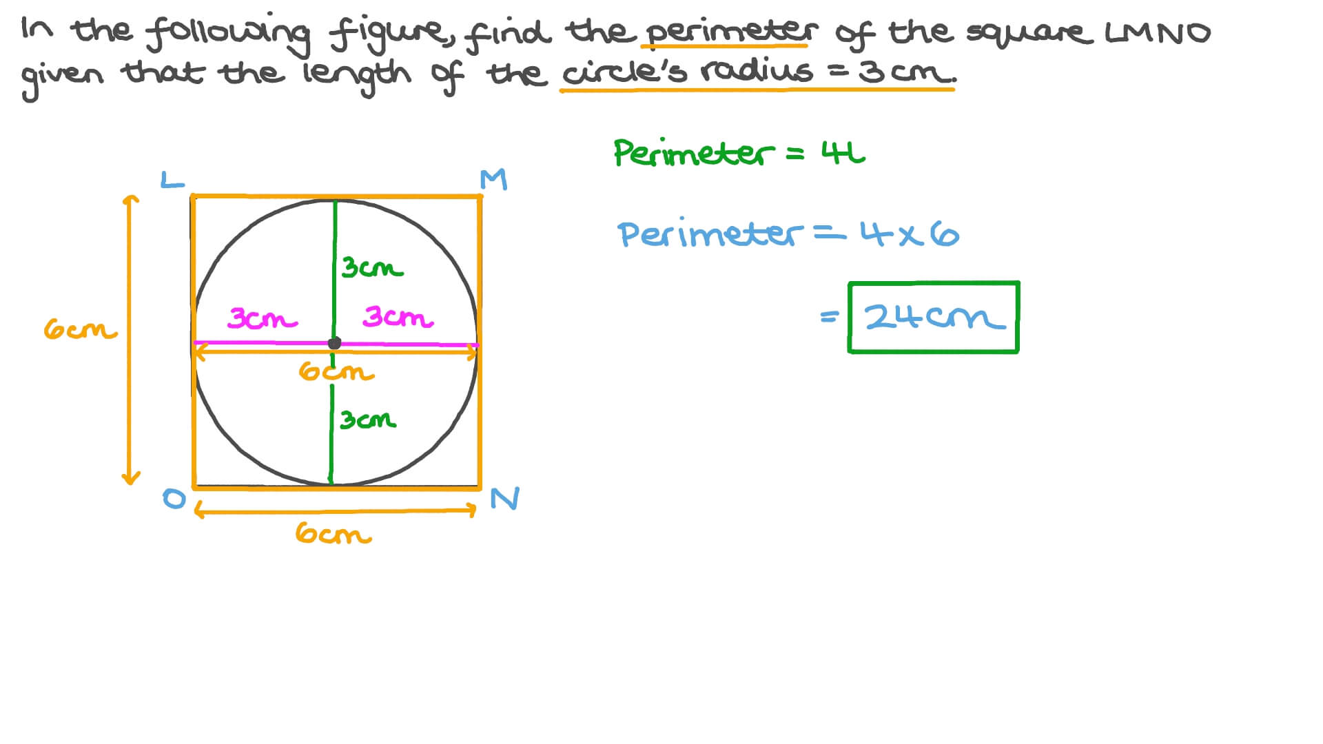 How To Calculate Circle Length Haiper