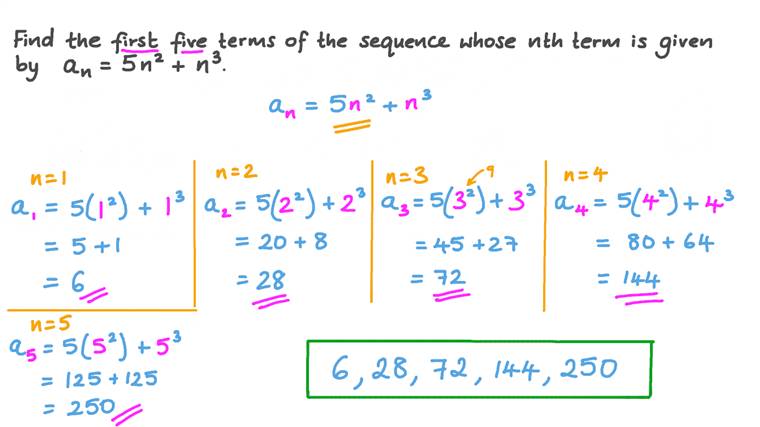 Lesson: The General Term of a Sequence | Nagwa