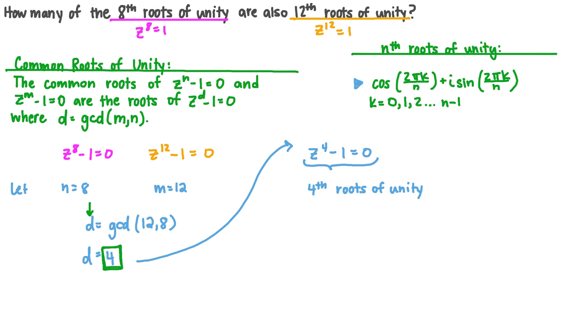 Question Video: Finding Common Roots of Unity | Nagwa