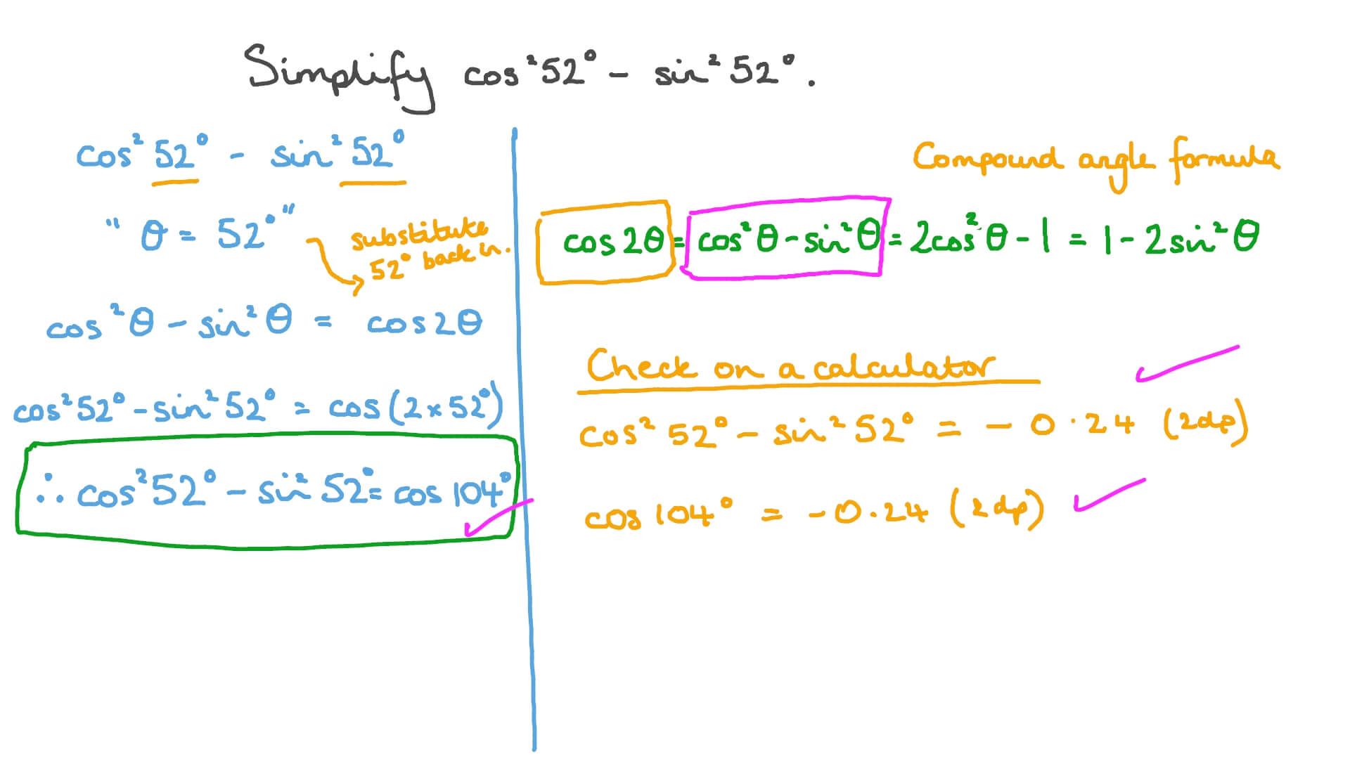 Question Video Using Double Angle Identities To Simplify Trigonometric