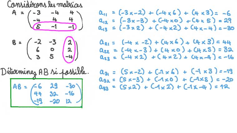Vidéos | page 58 sur 94 | Nagwa
