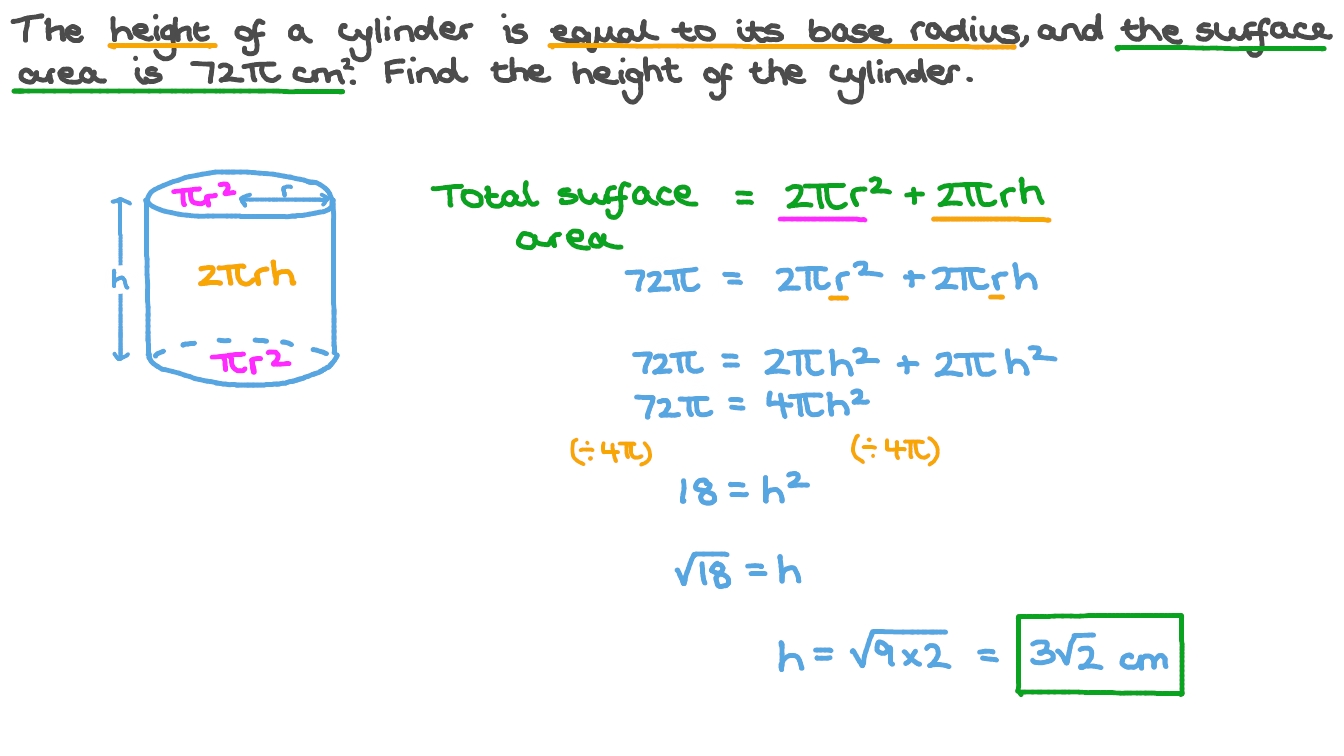 ion Video Calculating The Height Of A Cylinder Given Its Total 