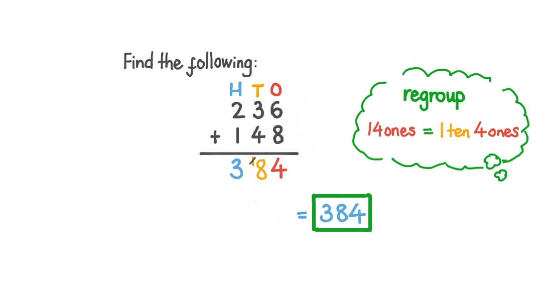 Question Video: Finding the Result of Column Addition of Three-Digit ...