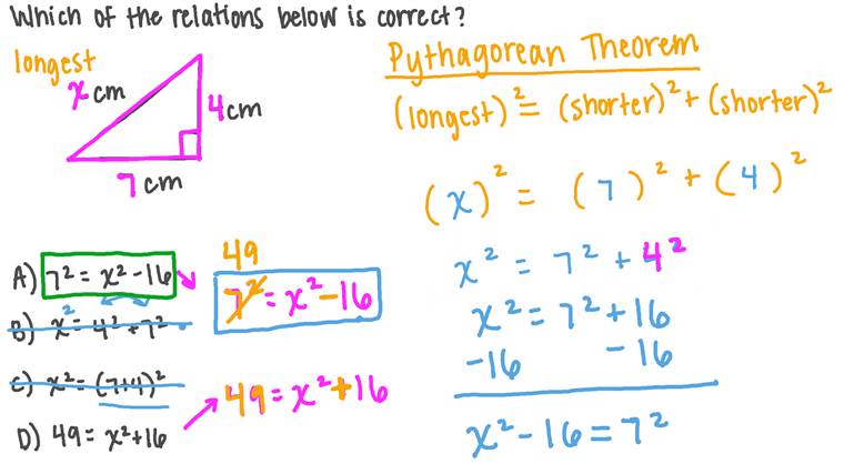 Lesson: The Pythagorean Theorem | Nagwa