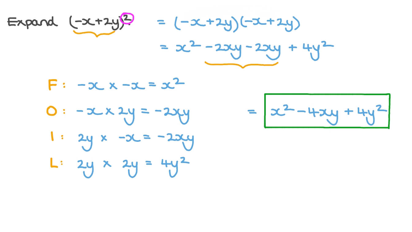 Algebraic Expression