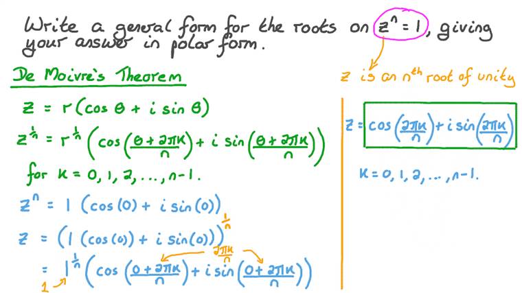Lesson: The 푛th Roots of Unity | Nagwa