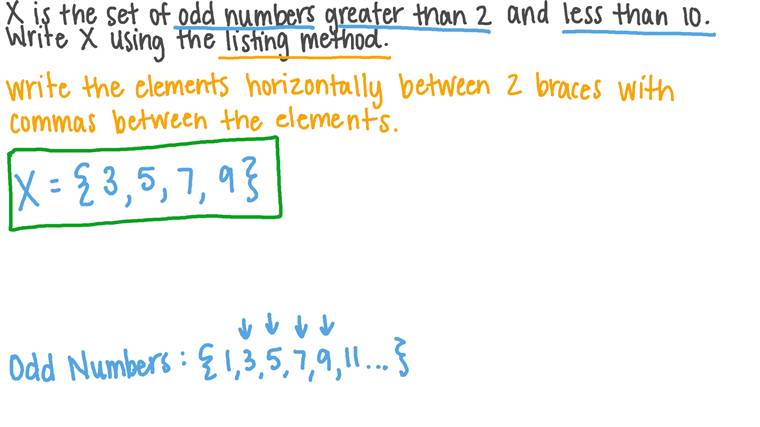 Lesson: Expressing a Set | Nagwa