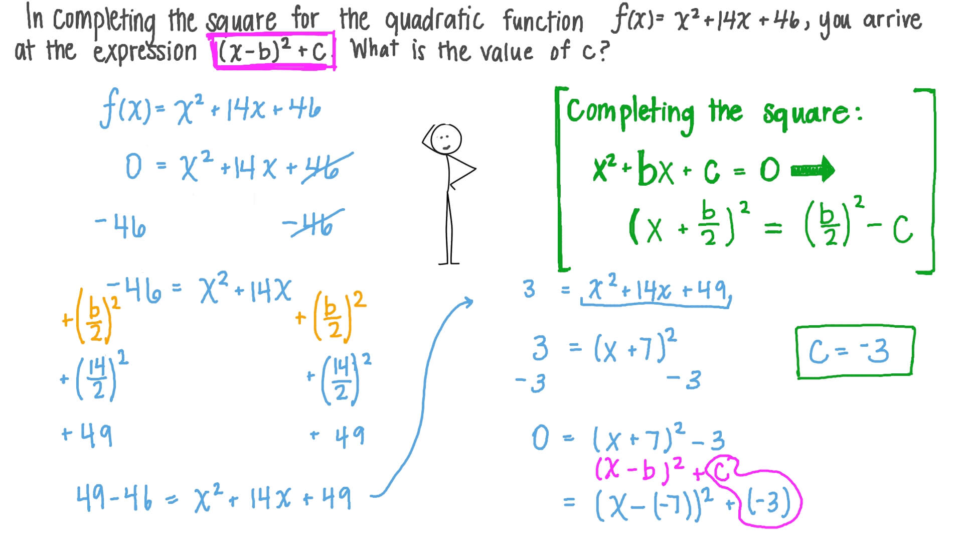 Standard Form To Vertex Form Khan Academy How To Do Vertex Formula 