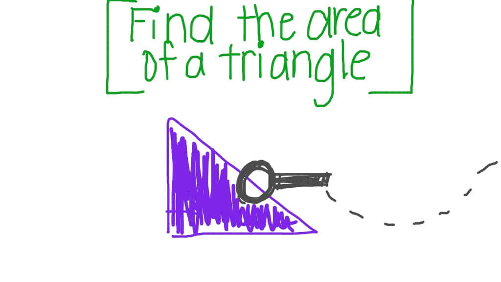 Lesson Video: Area of Triangles | Nagwa