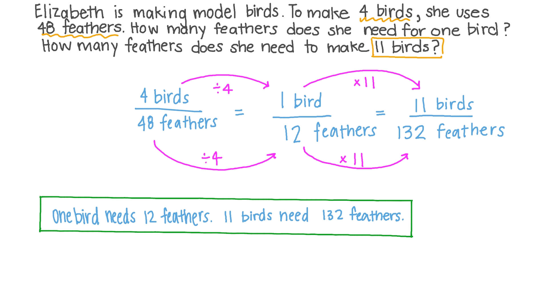 Question Video: Using the 12 Times Table | Nagwa