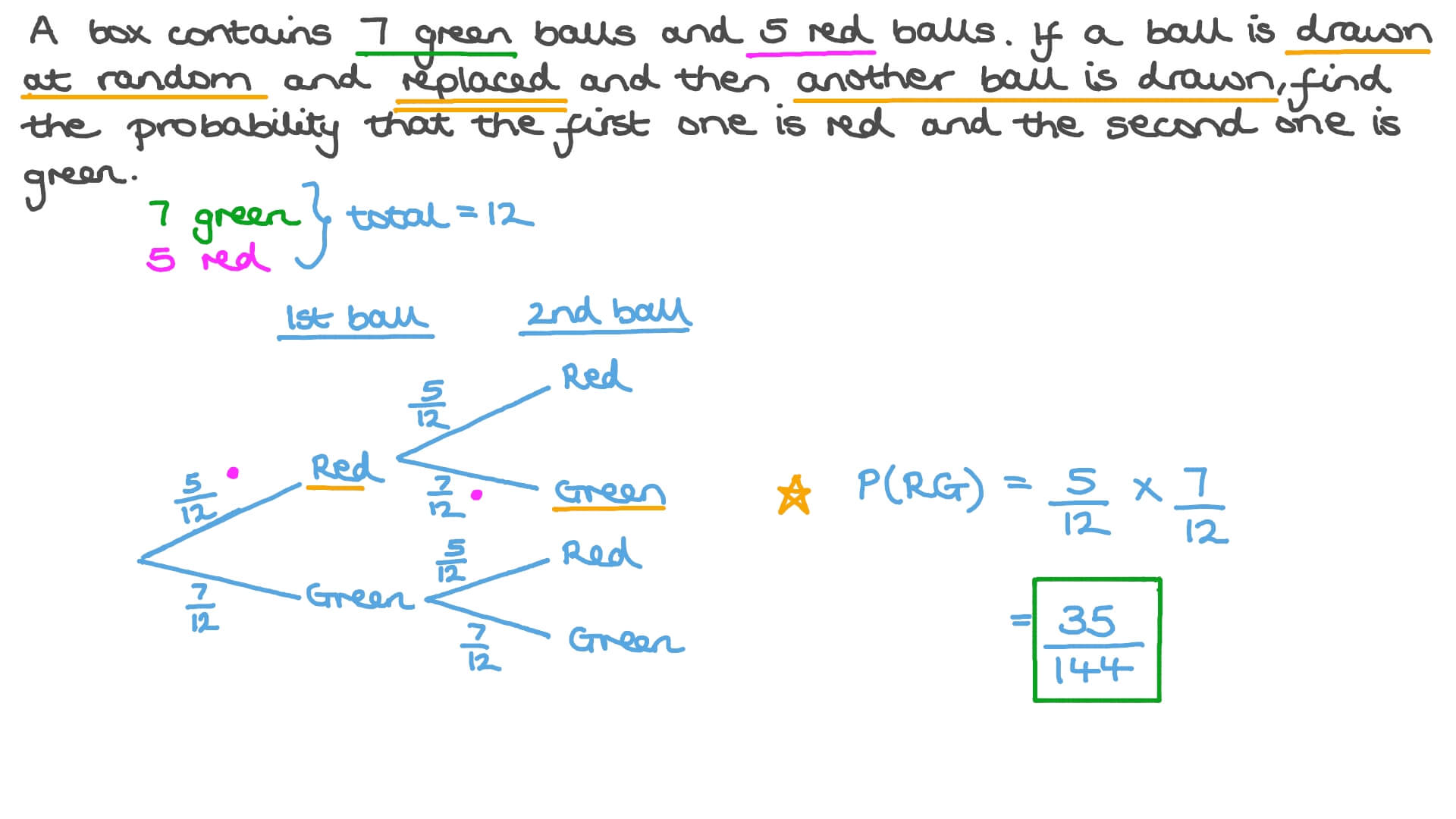 Question Video: Calculating Probabilities from a Tree Diagram | Nagwa