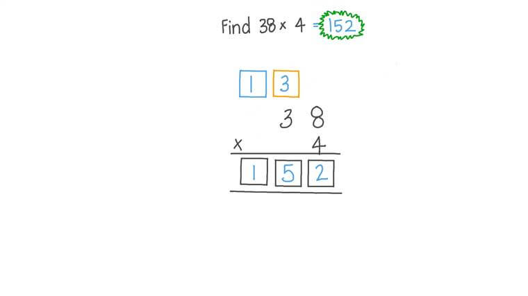 Lesson: Multiplying a Two-Digit Number by a One-Digit Number: Column ...