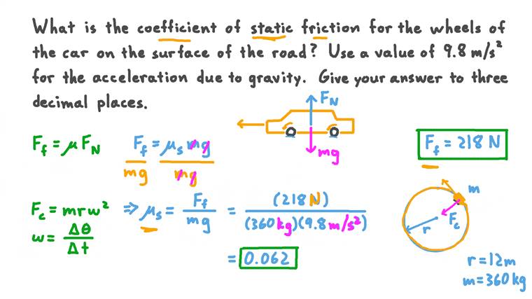 Friction Force Car Consider "forward" To Be The Direction Of Motion Of