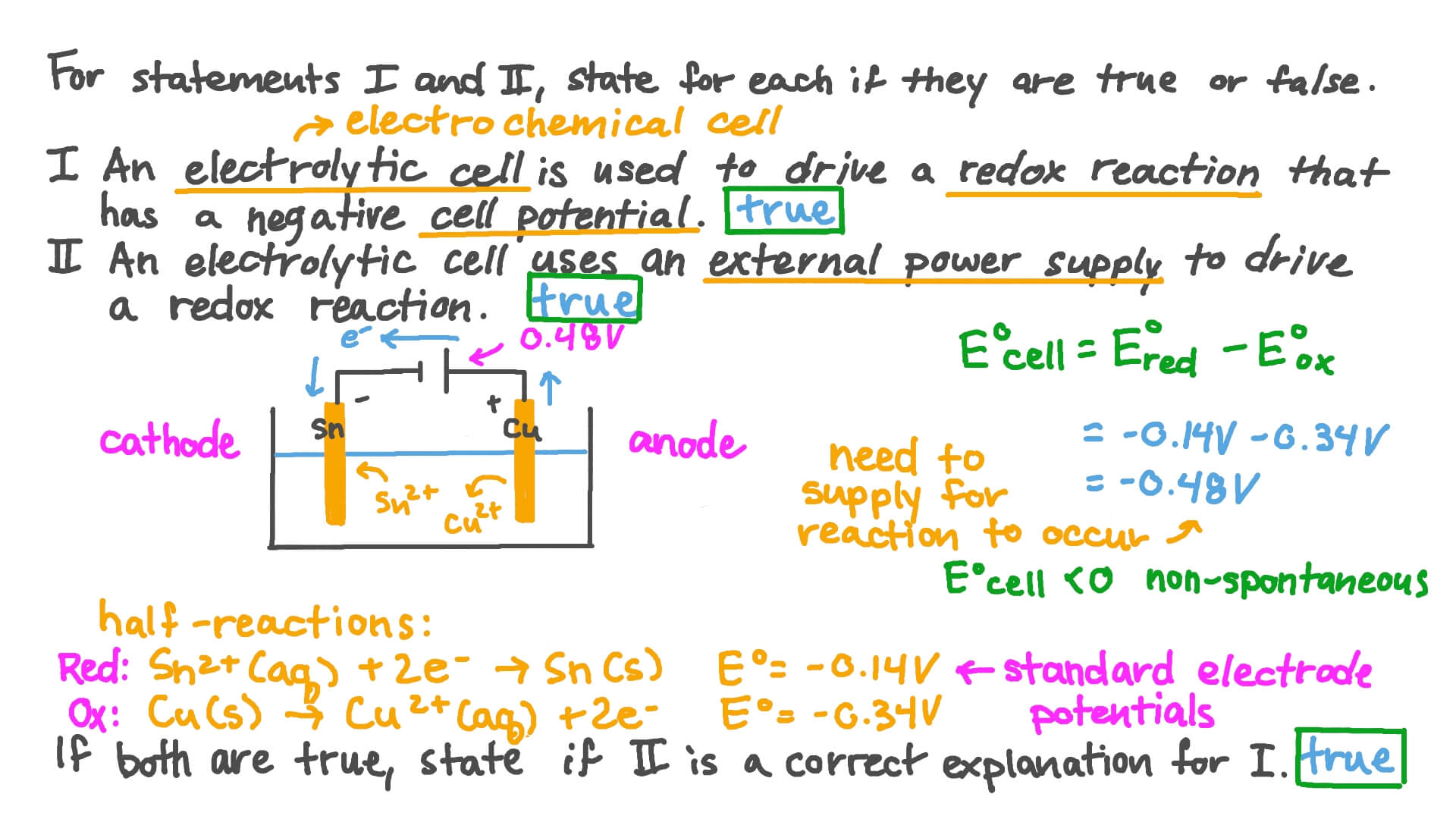 Video: Applying Knowledge of the Sign of a Cell Potential and the Role ...