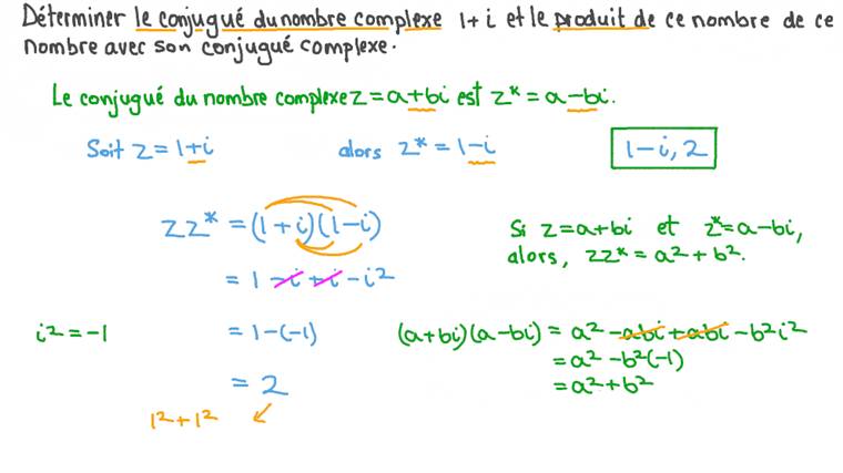 Leçon: Conjugué d’un nombre complexe | Nagwa