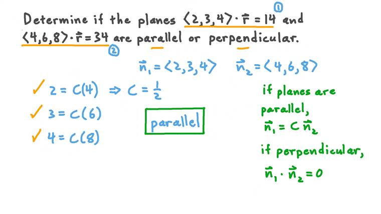 Lesson: Equations of Parallel and Perpendicular Planes | Nagwa