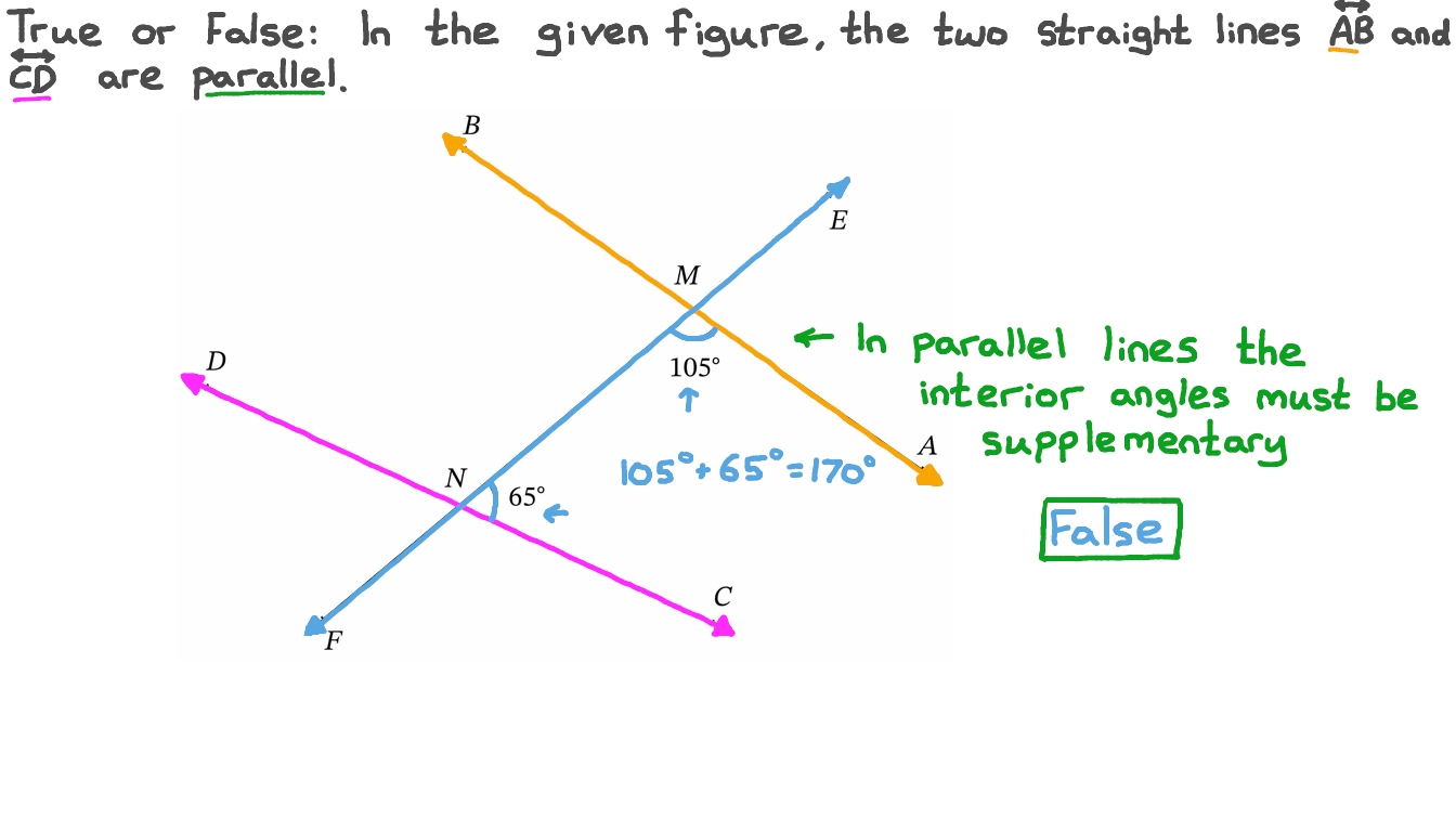 Question Video: Identifying the Types of Lines | Nagwa