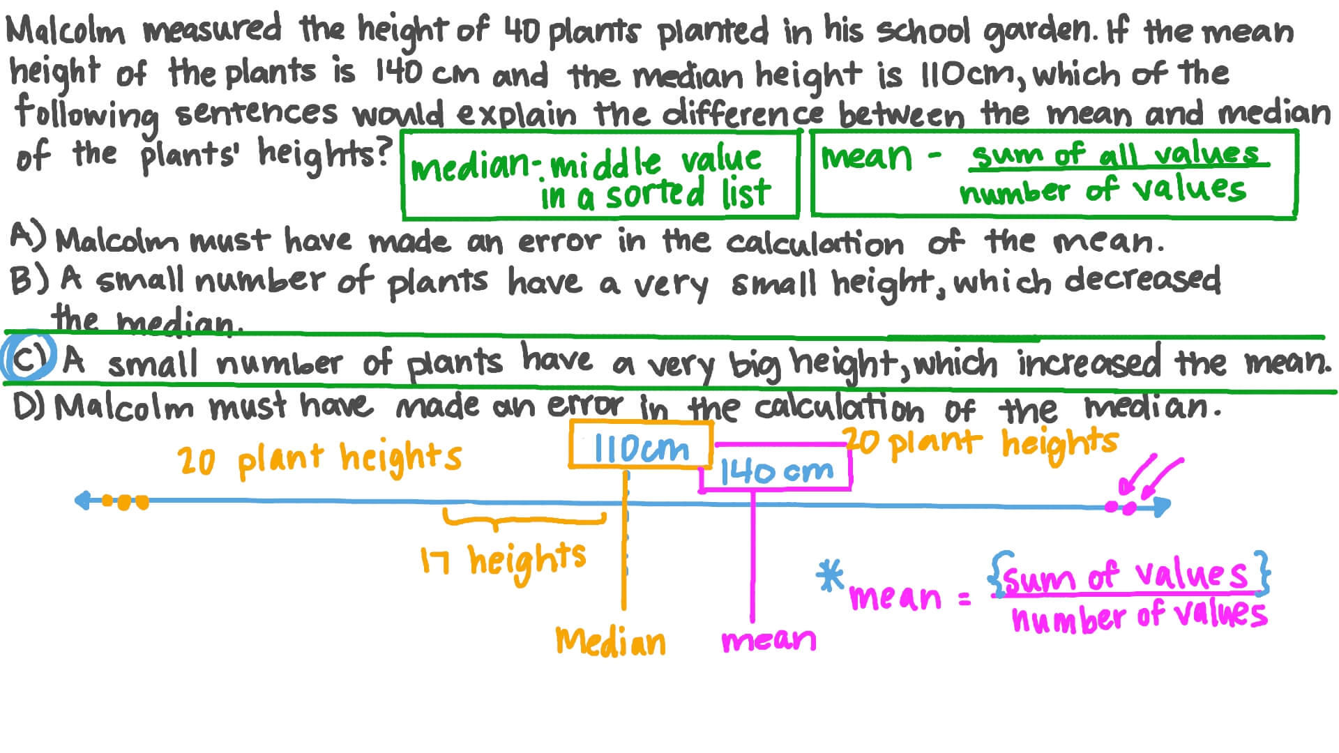 Lesson Playlist | Nagwa