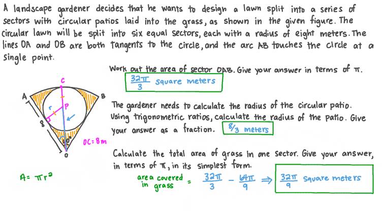 Lesson: Areas of Circular Sectors | Nagwa
