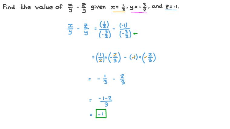 Lesson: Evaluating Algebraic Expressions | Nagwa