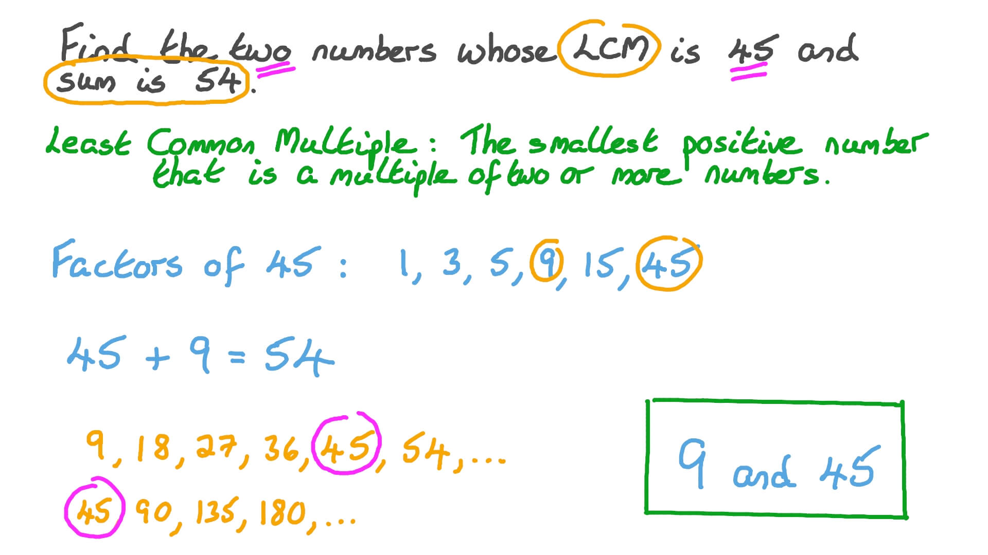 ion Video Finding Two Numbers Given Their Sum And Least Common