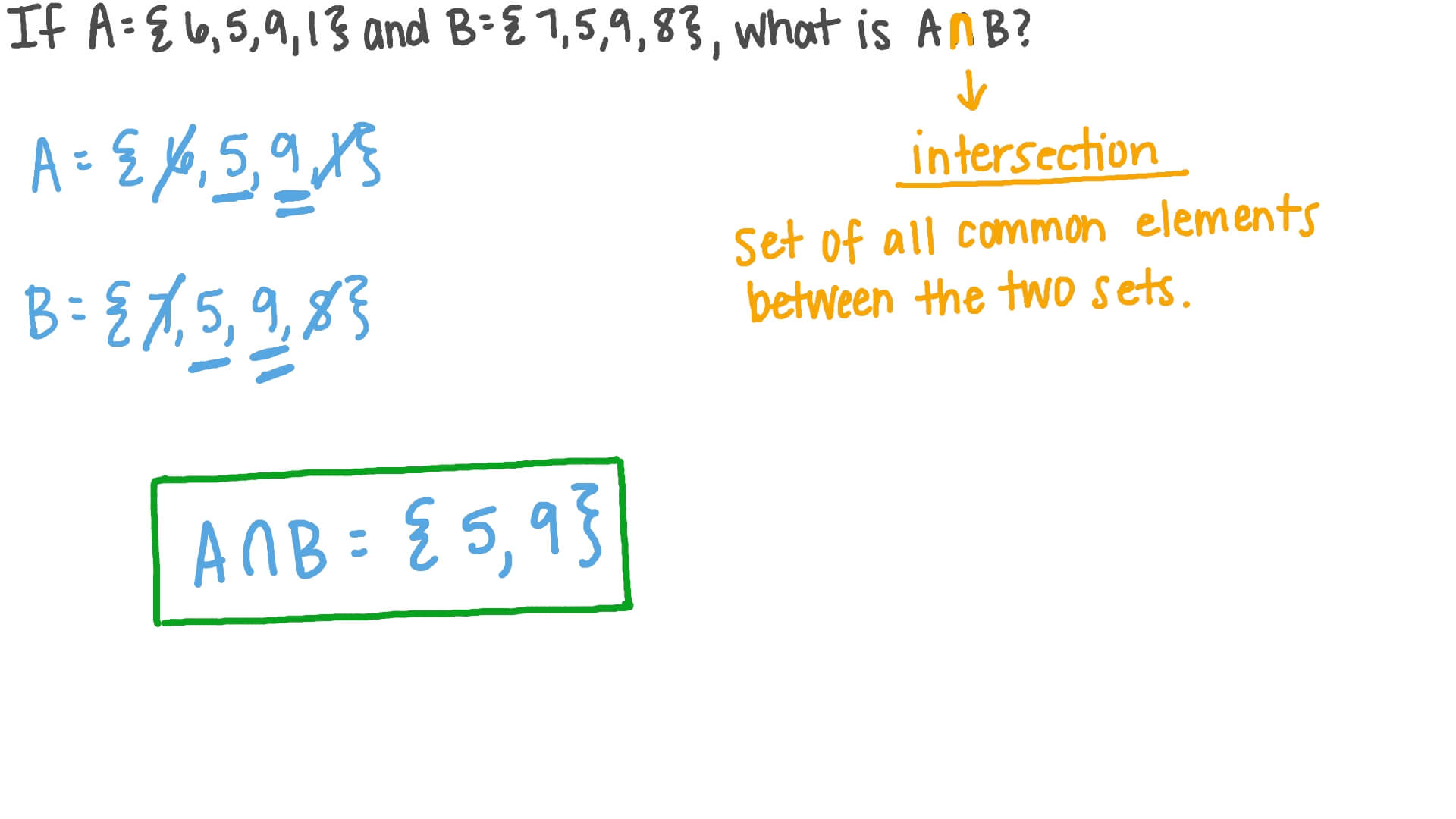 Question Video: Finding the Intersection of Sets | Nagwa