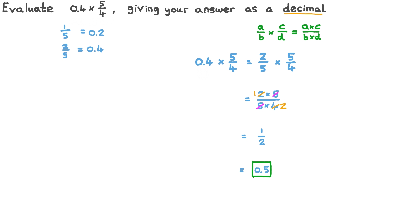 Question Video: Evaluating the Product of Rational Numbers in Different ...