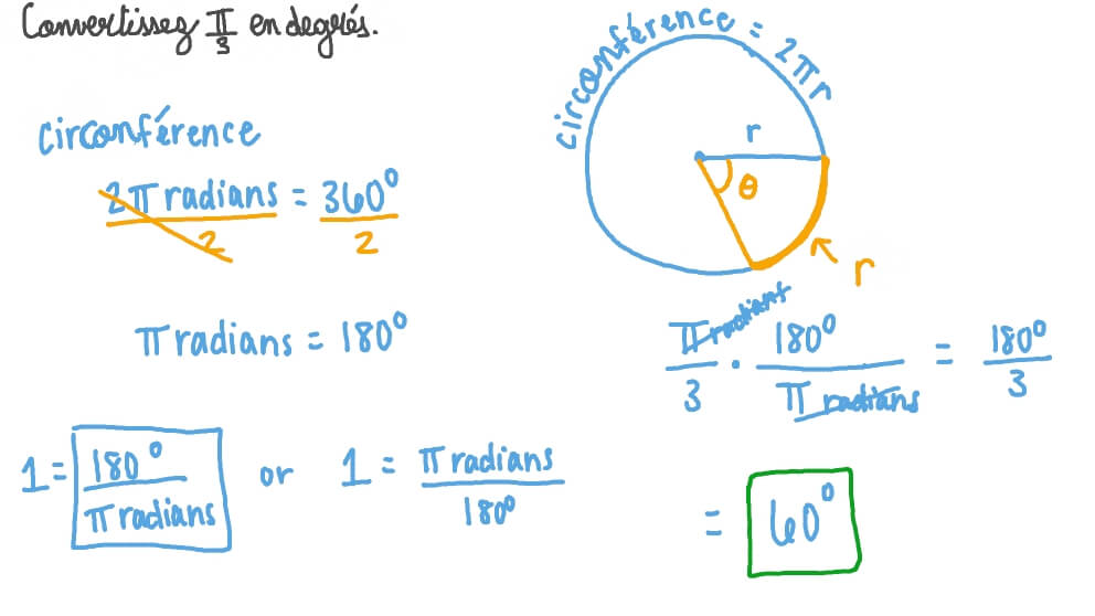 Question Video: Conversion de radians en degrés et vice-versa | Nagwa