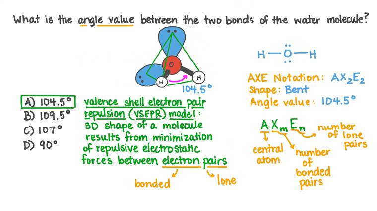 Lesson: VSEPR | Nagwa