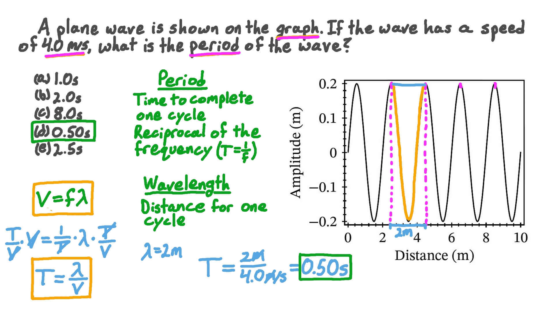 Video: Calculating the Period of a Wave | Nagwa