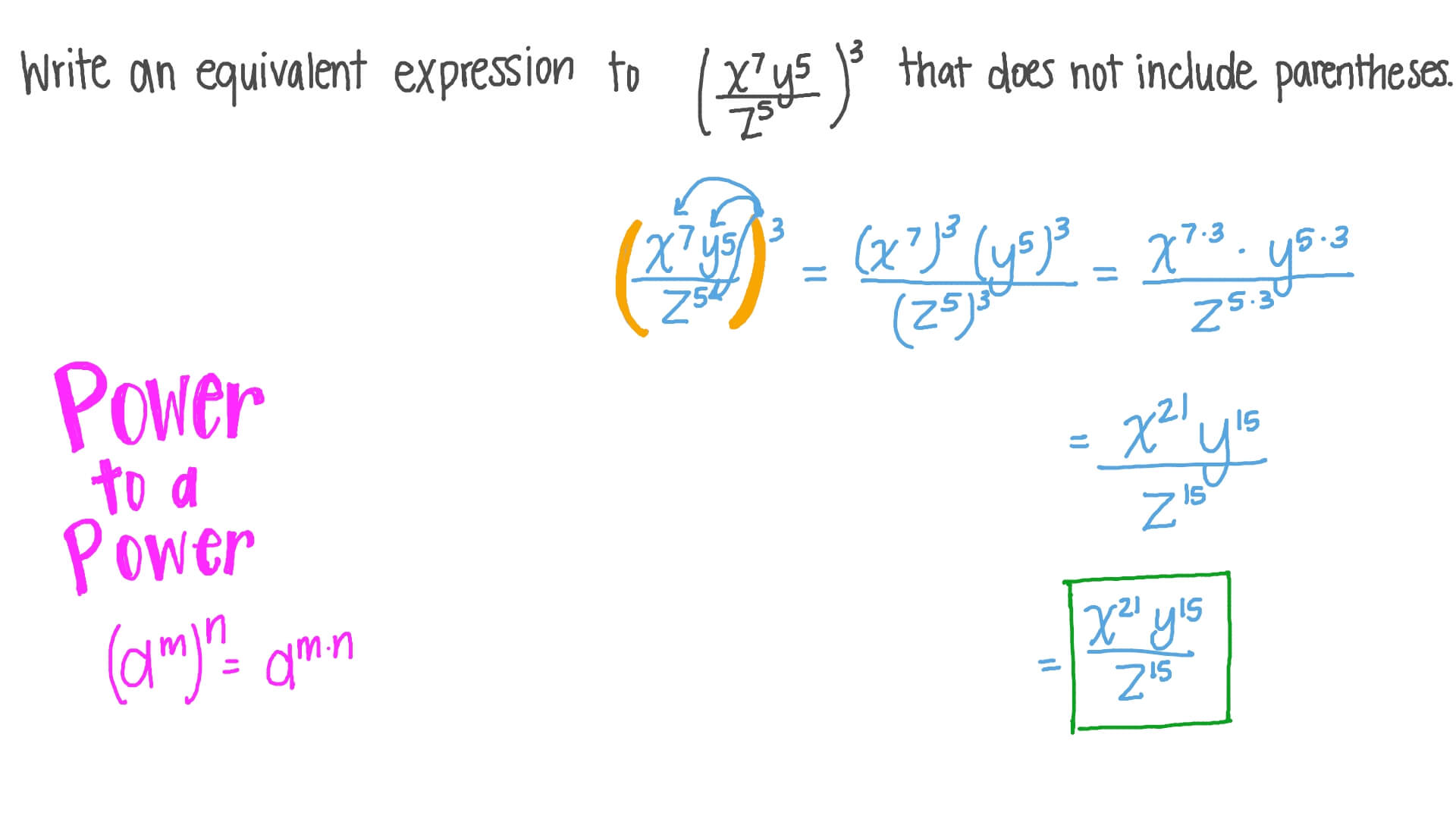 Question Video Rewriting Algebraic Expressions Using Laws Of Exponents