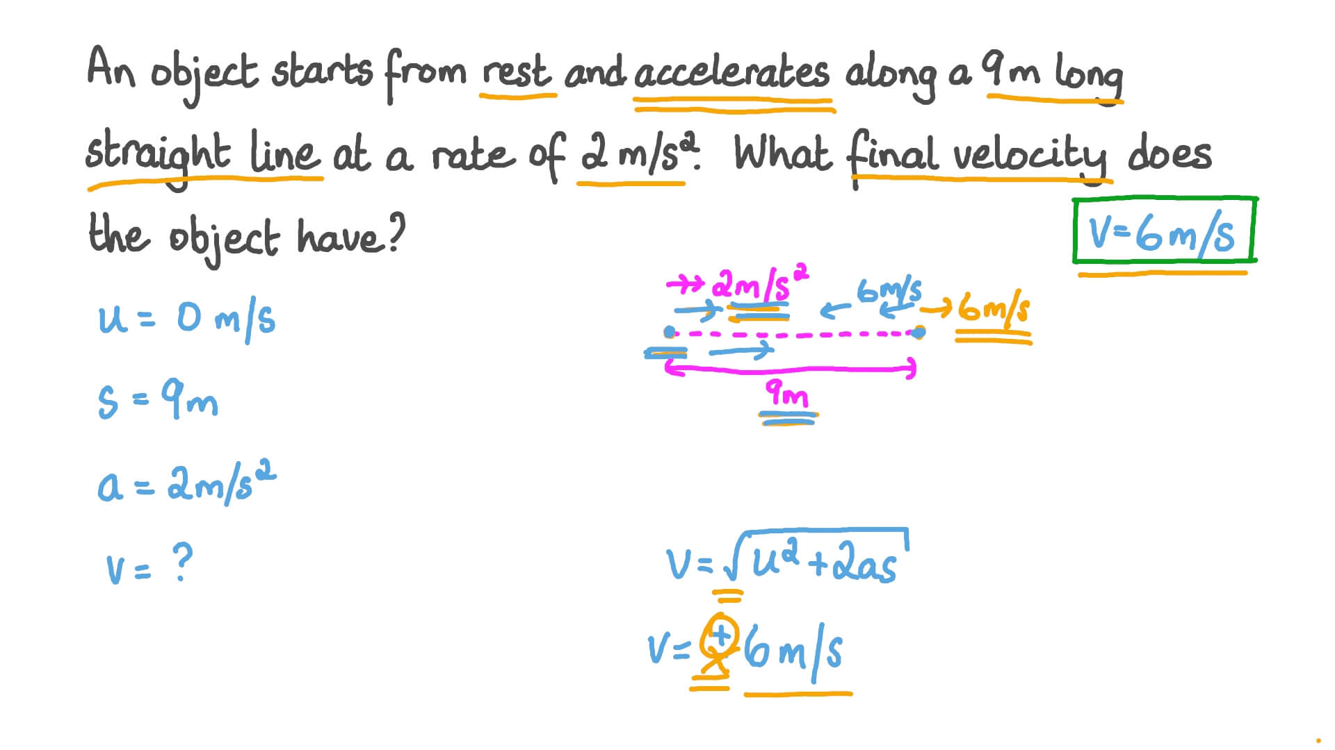 Question Video: Acceleration over a Distance | Nagwa