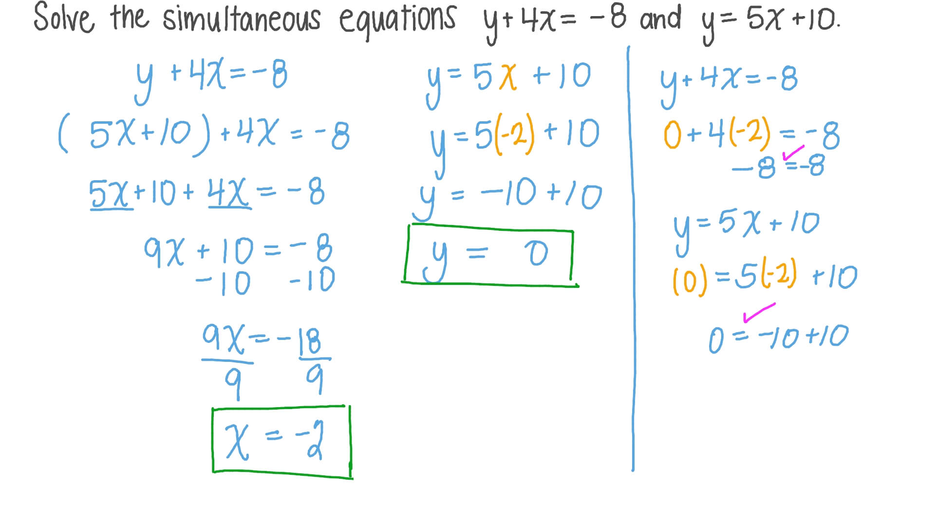 Question Video Solving A System Of Linear Equations In Two Unknowns