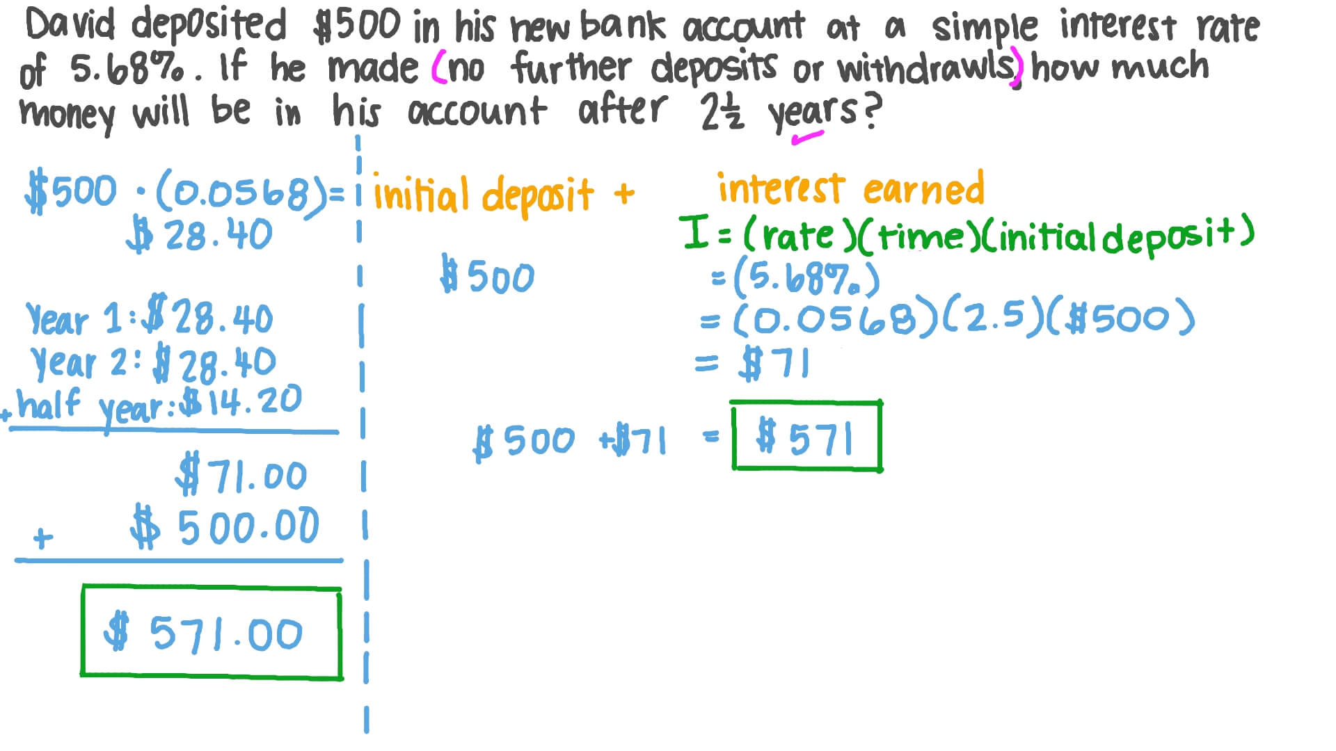 ion Video Calculating Simple Interest Given Rate Initial