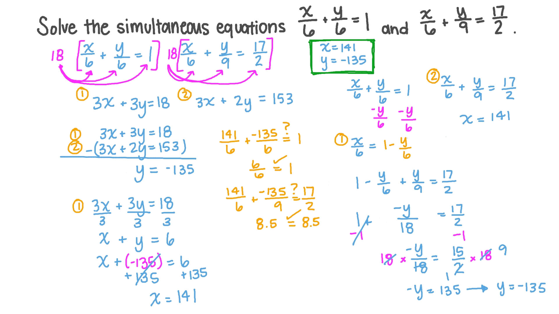 ion Video Solving A System Of Linear Equations In Two Unknowns 