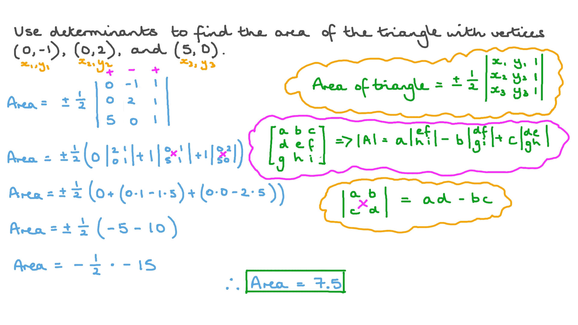 Question Video Computing Area Of Triangle Using Determinant Of A