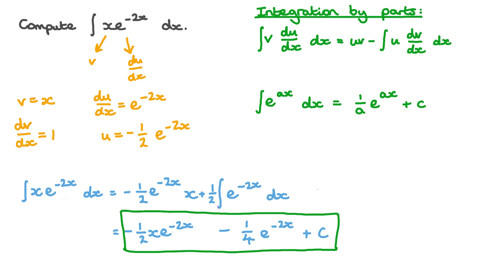 Video: Use Integration by Parts to Evaluate an Integral | Nagwa