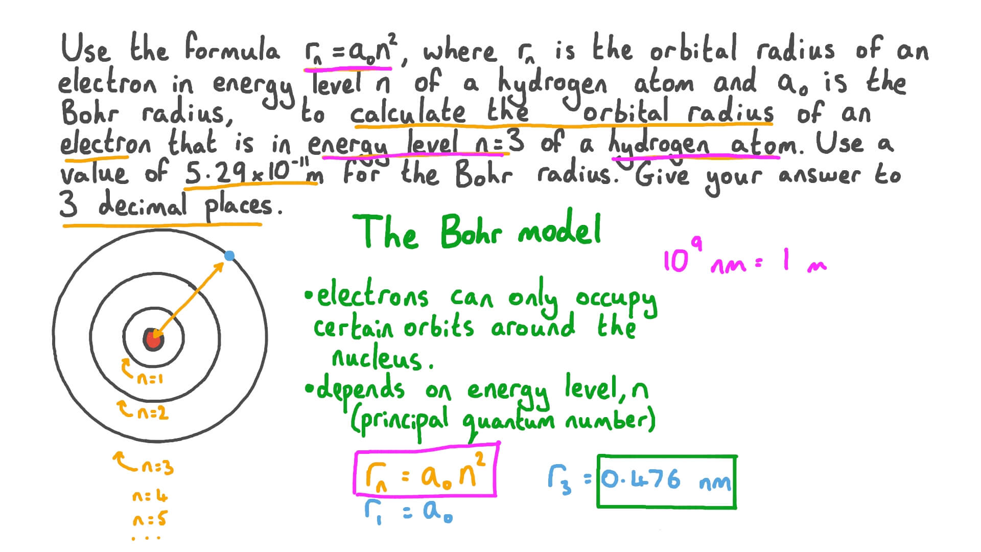 ion Video Calculating The Orbital Radius Of An Electron Based On 