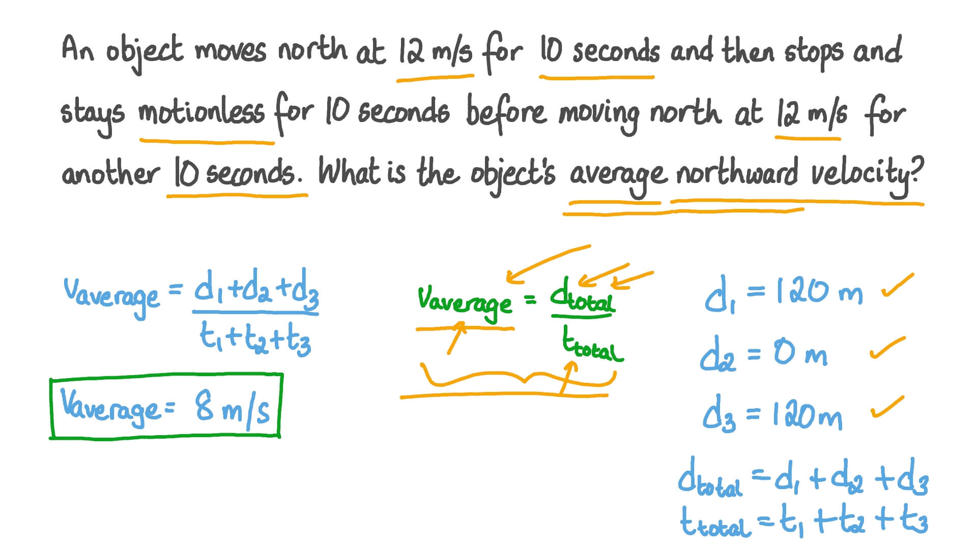Question Video: Determining the Average Velocity of an Object | Nagwa