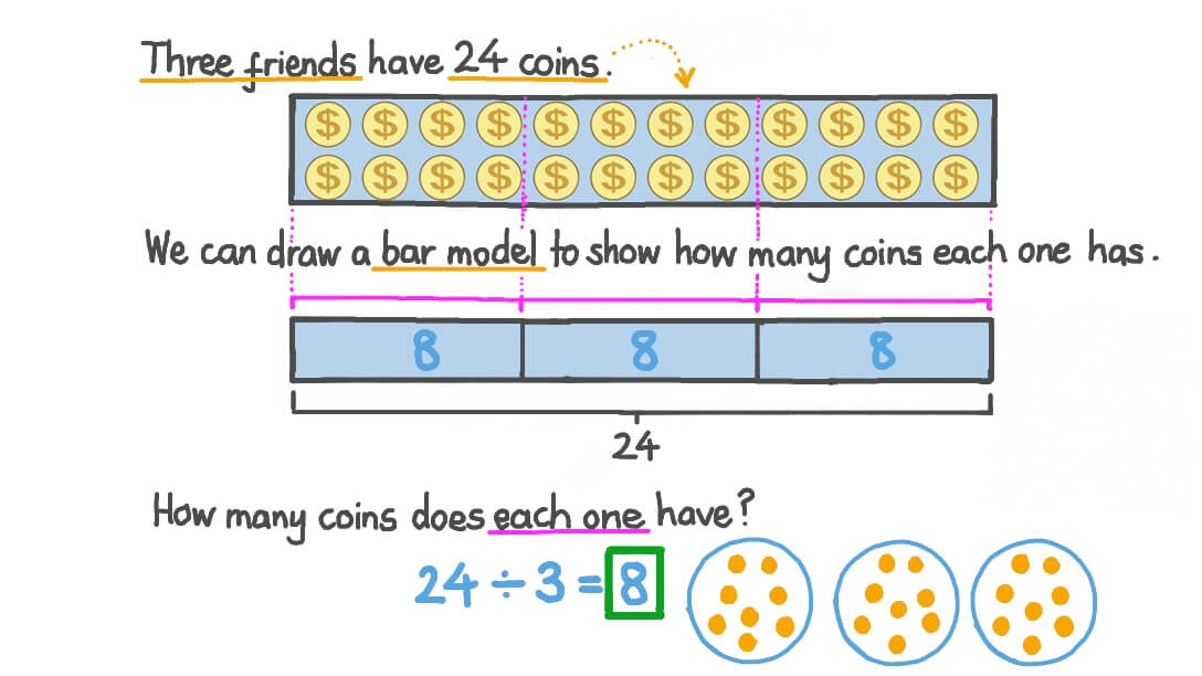 Question Video Dividing Numbers Using Bar Models Nagwa