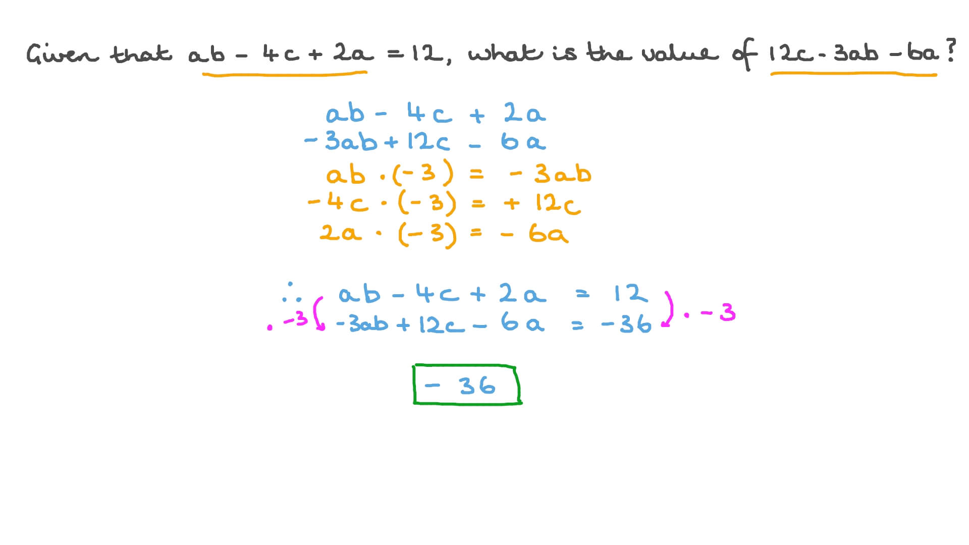 Question Video: Evaluating Algebraic Expressions by Factoring out the ...