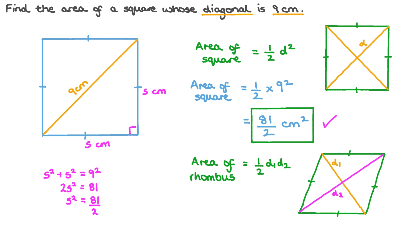 ion Video Finding The Area Of A Square Given Its Diagonal Length 
