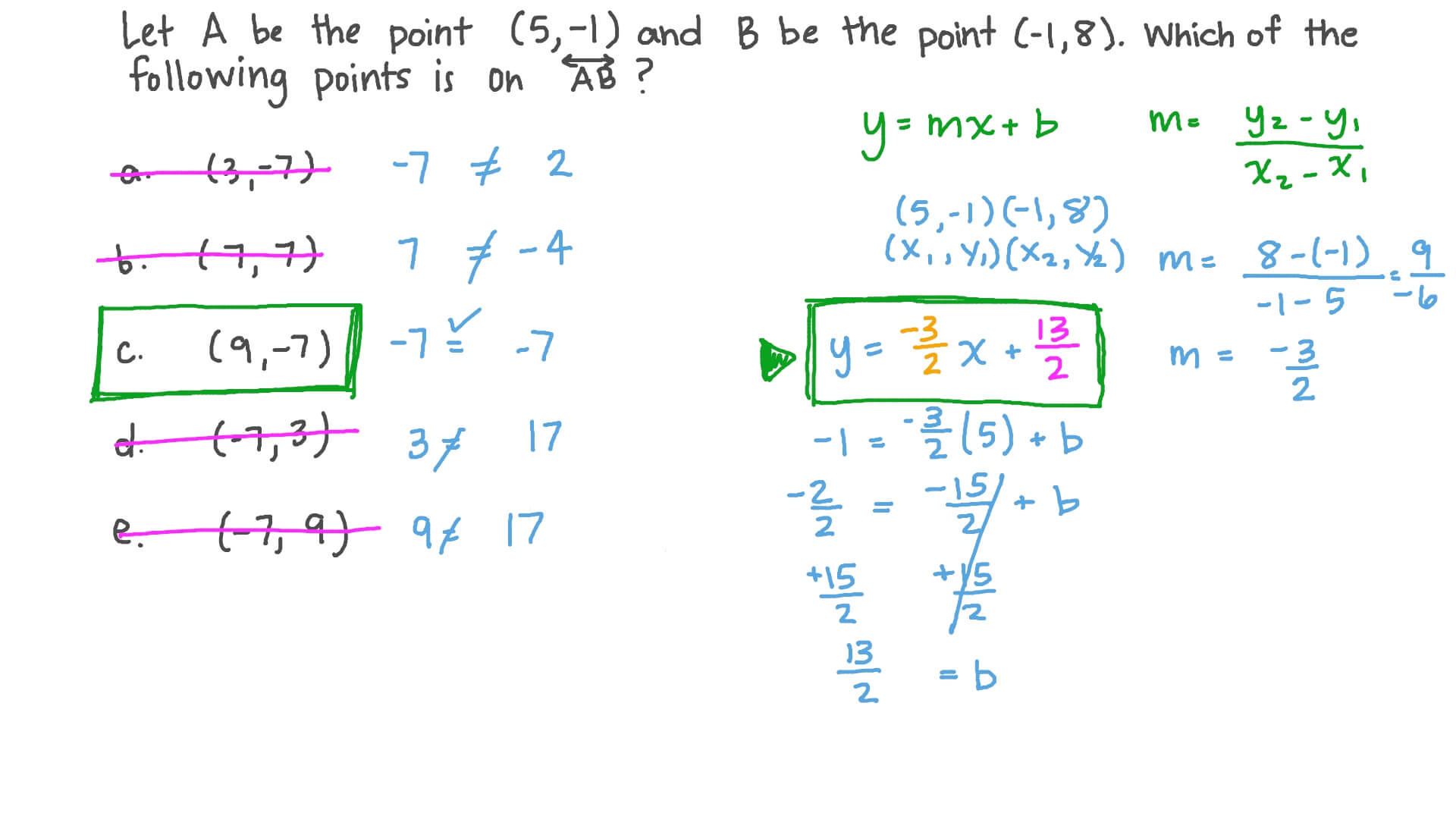 Question Video: Determining Which of a Group of Points Lies on a ...