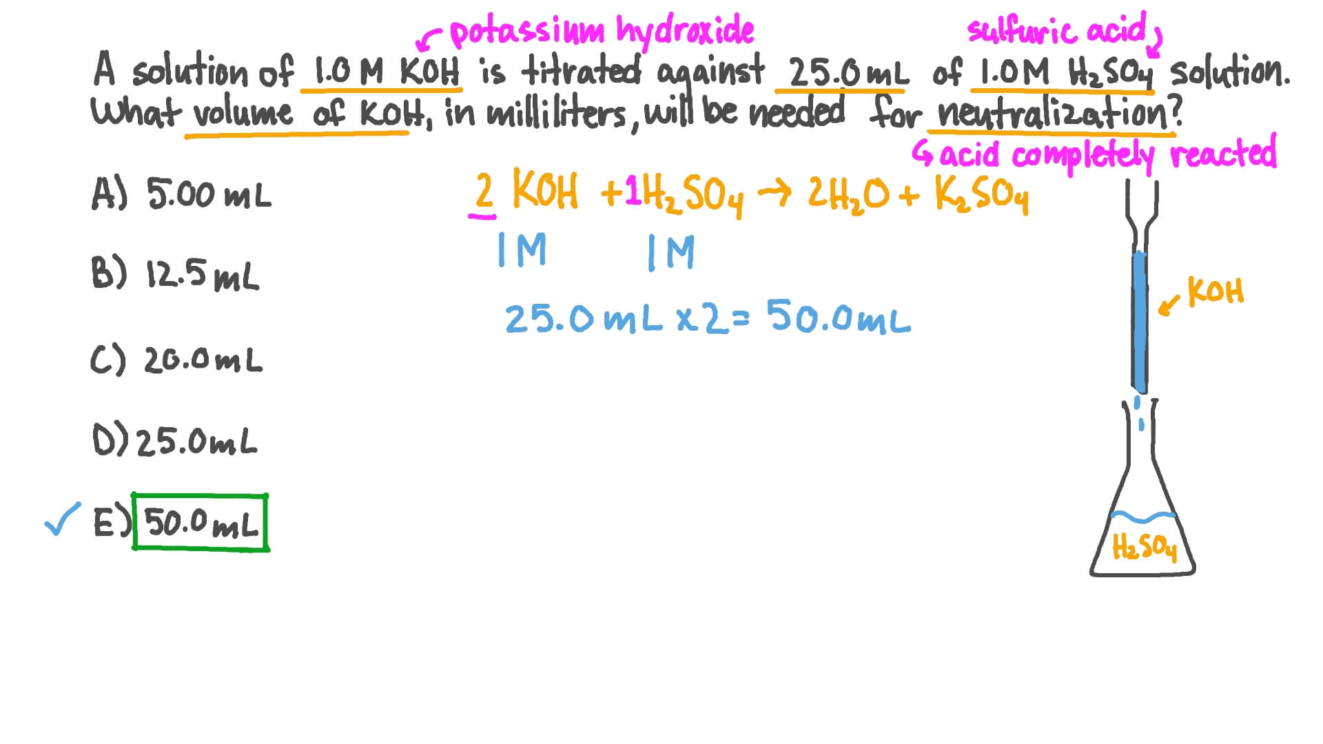 Video: Calculating the Volume of Basic Solution Required to Neutralize ...