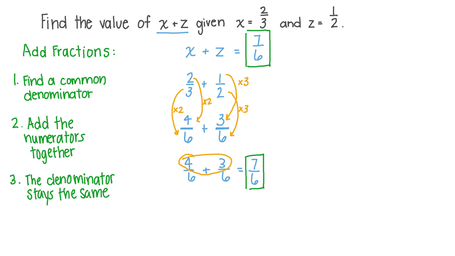 Question Video Evaluating Algebraic Expressions Involving Rational Question Video Evaluating Algebraic Expressions Involving Rational