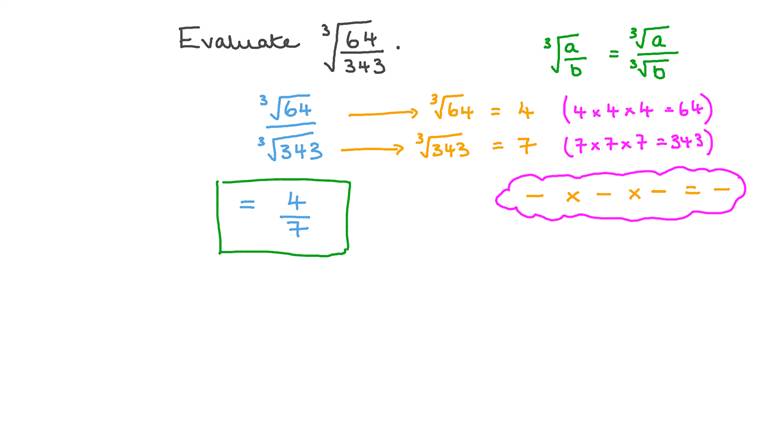 Lesson: Cube Roots of Rational Numbers | Nagwa