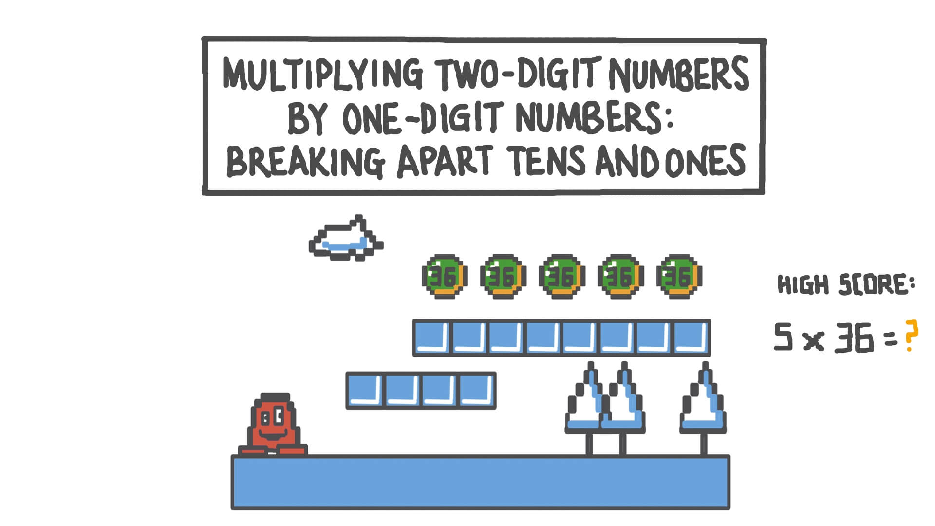 Lesson Video Multiplying Two Digit Numbers By One Digit Numbers 