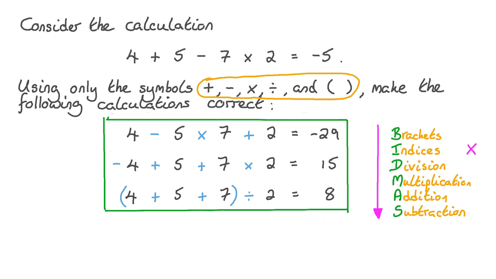 Video: AQA GCSE Mathematics Foundation Tier Pack 4 • Paper 1 • Question ...