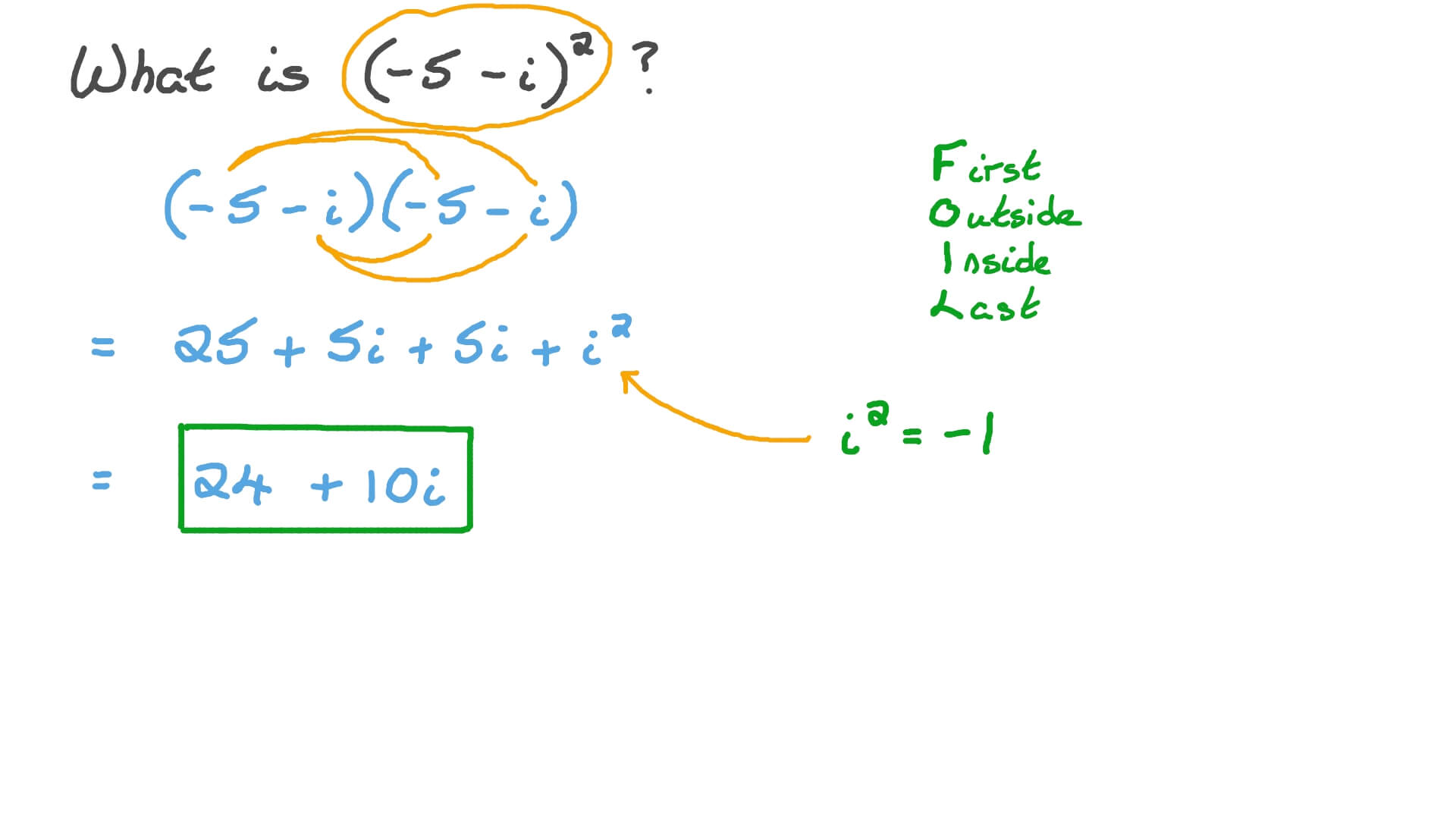 ion Video Finding The Square Of Complex Numbers In Algebraic Form