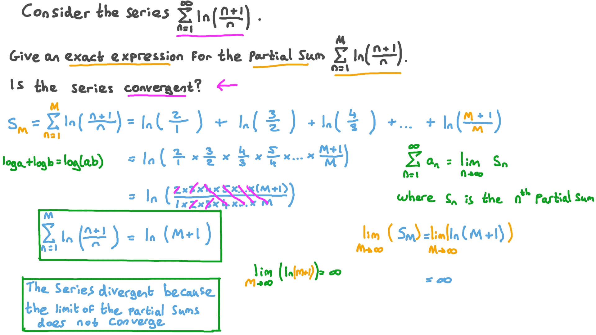 Question Video: Using Patterns to Determine Convergence of Series | Nagwa